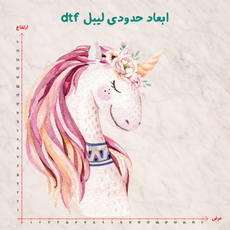 قیمت و خرید استیکر پارچه و لباس مدل dtf طرح یونیکورن کد H20.483 مجموعه 3 عددی