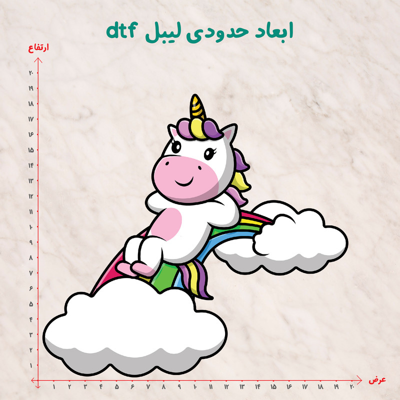 قیمت و خرید استیکر پارچه و لباس مدل dtf طرح یونیکورن کد H20.700 مجموعه 3 عددی