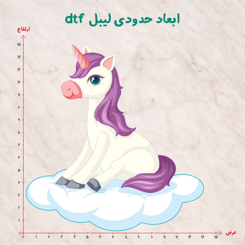 قیمت و خرید استیکر پارچه و لباس مدل dtf طرح یونیکورن کد H15.751 مجموعه 4 عددی