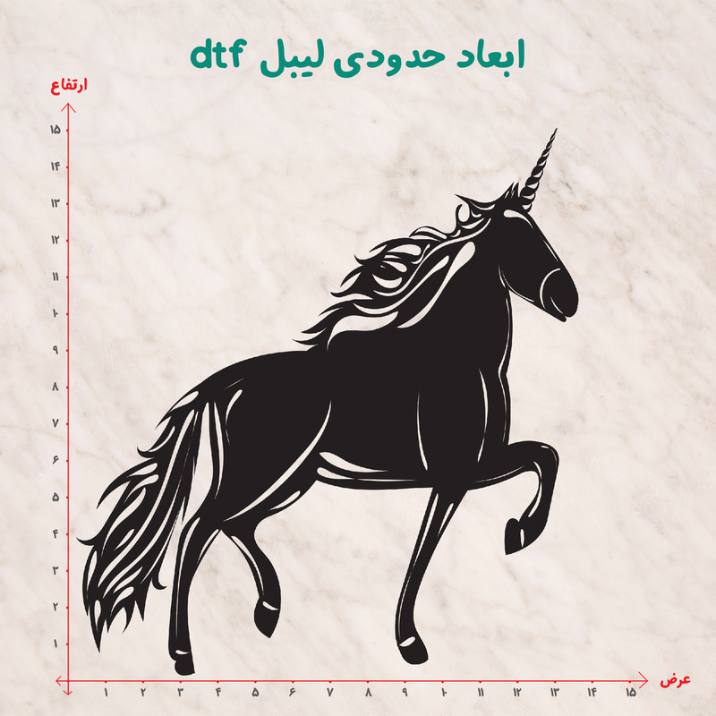 قیمت و خرید استیکر پارچه و لباس مدل dtf طرح یونیکورن کد H15.1169 مجموعه 4 عددی