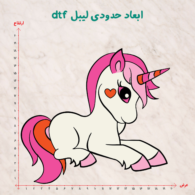 قیمت و خرید استیکر پارچه و لباس مدل dtf طرح یونیکورن کد H20.1008 مجموعه 3 عددی