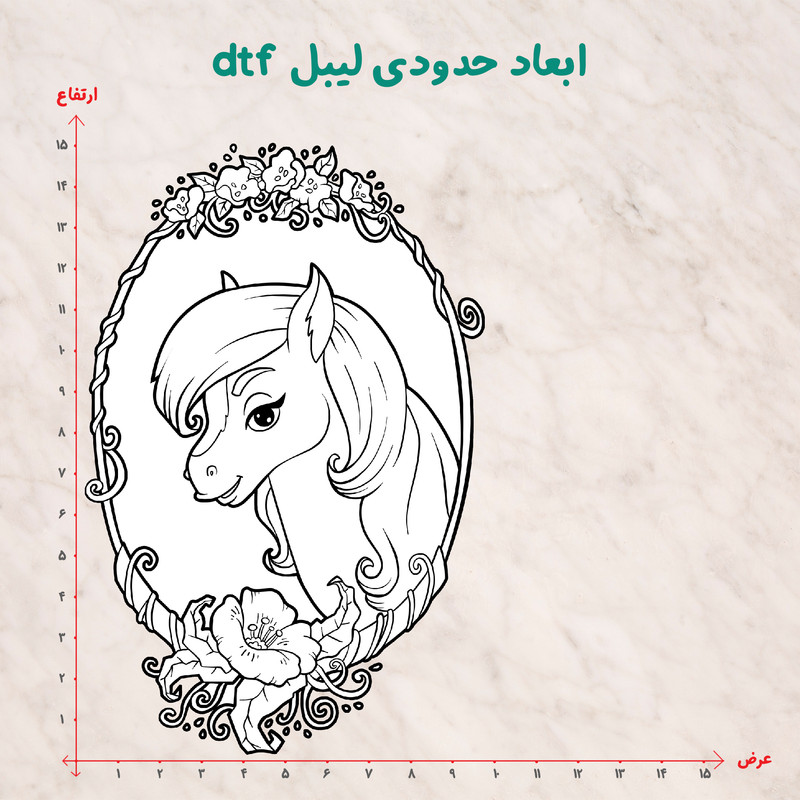 قیمت و خرید استیکر پارچه و لباس مدل dtf طرح یونیکورن کد H15.1091 مجموعه 4 عددی