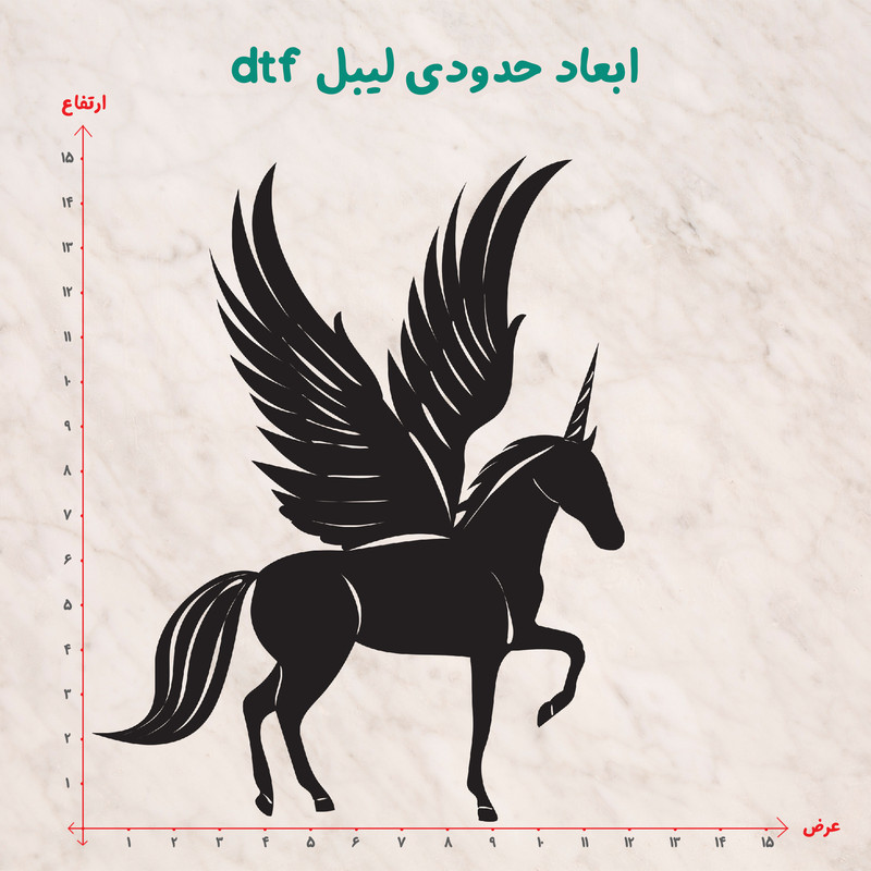 قیمت و خرید استیکر پارچه و لباس مدل dtf طرح یونیکورن کد H15.1148 مجموعه 4 عددی