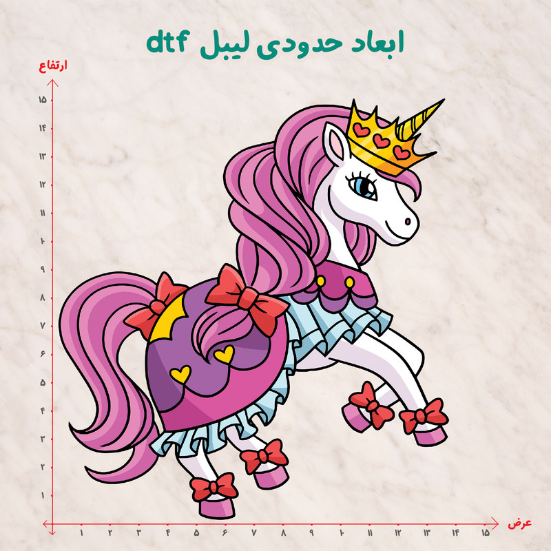 قیمت و خرید استیکر پارچه و لباس مدل dtf طرح یونیکورن کد H15.1010 مجموعه 4 عددی