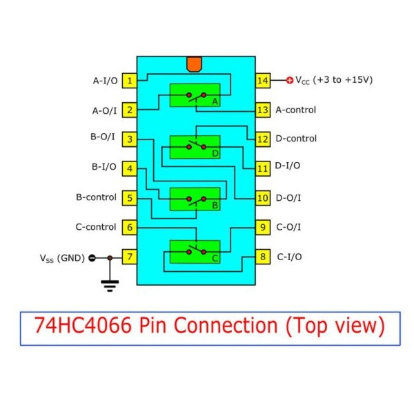 قیمت و خرید آی سی مدل 74HC4066 4066 SMD