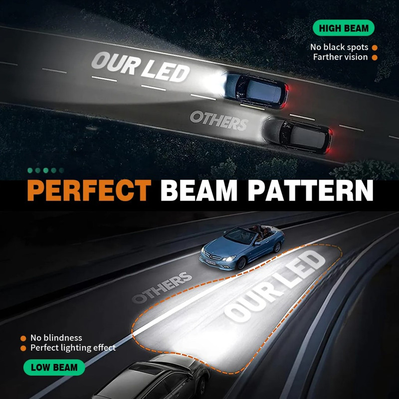 قیمت و خرید هدلایت لنزدار خودرو مدل A80 پایه H7 بسته 2 عددی