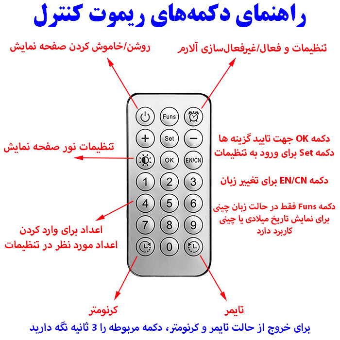 قیمت و خرید ساعت دیواری دیجیتال مدل ریموت کنترل دار کد DS-5501