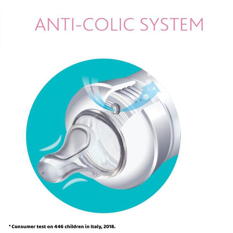 قیمت و خرید سر شیشه شیر چیکو مدل فیزیو پرفکت بسته 2 عددی