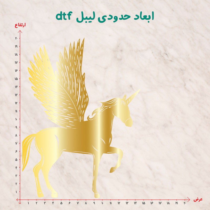 قیمت و خرید استیکر پارچه و لباس مدل dtf طرح یونیکورن کد H20.1112 مجموعه 3 عددی