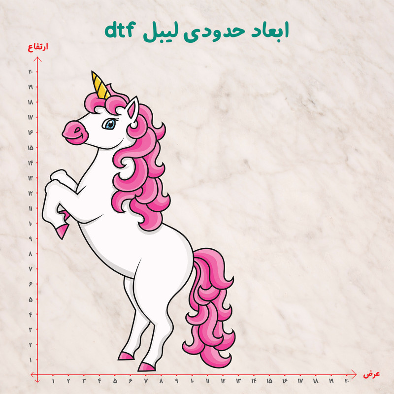 قیمت و خرید استیکر پارچه و لباس مدل dtf طرح یونیکورن کد H20.874 مجموعه 3 عددی