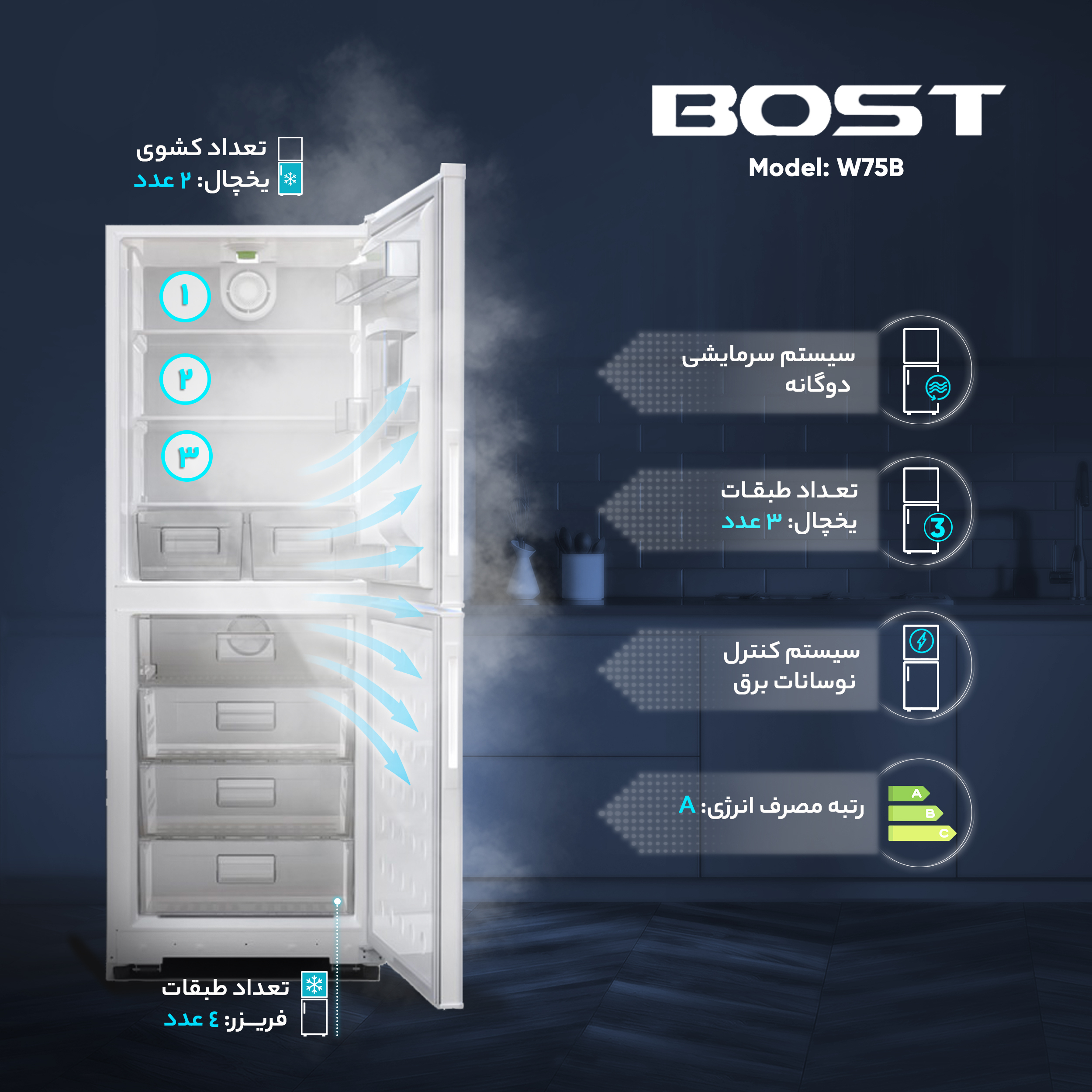 یخچال و فریزر 24 فوت بست مدل BRB240 - محصولات