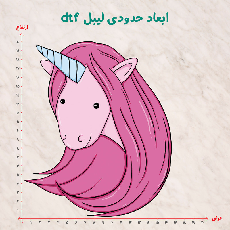 قیمت و خرید استیکر پارچه و لباس مدل dtf طرح یونیکورن کد H20.825 مجموعه 3 عددی