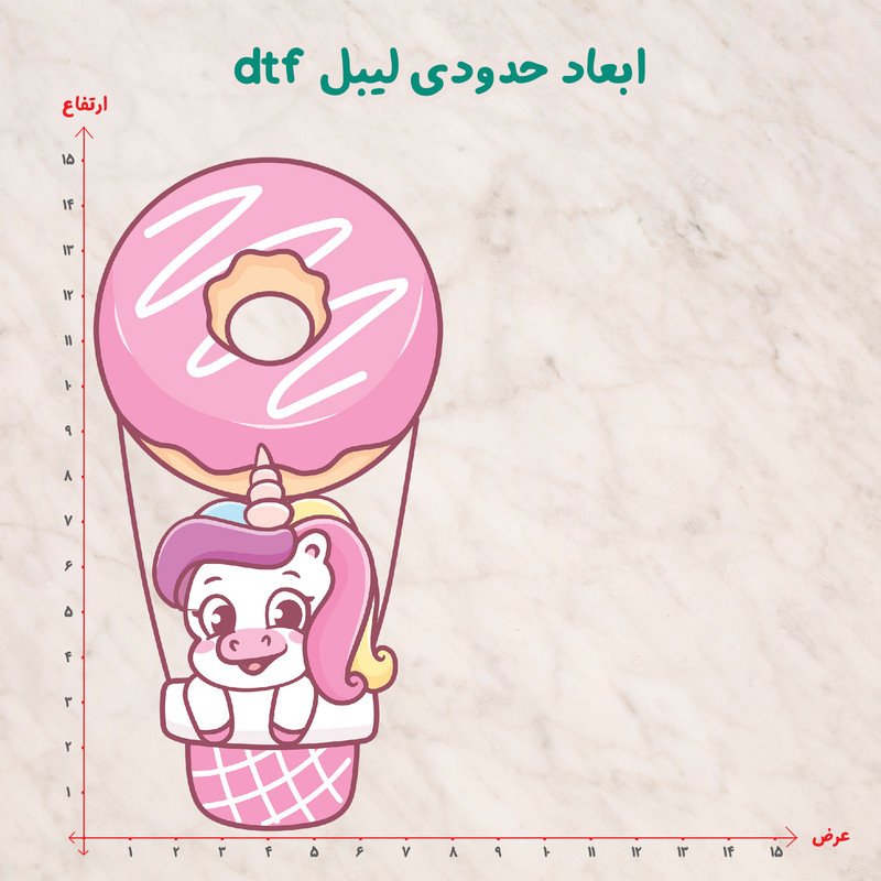 قیمت و خرید استیکر پارچه و لباس مدل dtf طرح یونیکورن کد H15.973 مجموعه 4 عددی