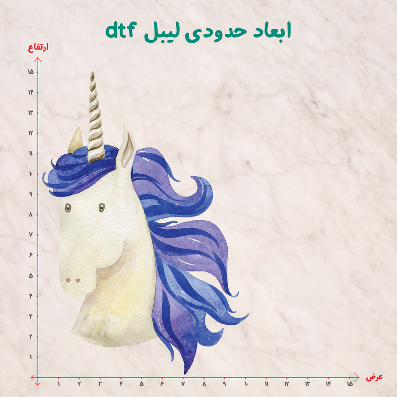 مشخصات، قیمت و خرید استیکر پارچه و لباس مدل dtf طرح یونیکورن کد H15.546 مجموعه 4 عددی | دیجی‌کالا