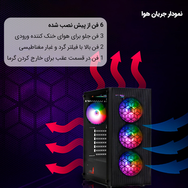 قیمت و خرید کیس کامپیوتر ریدمکس مدل X921 Gaming 6 fan