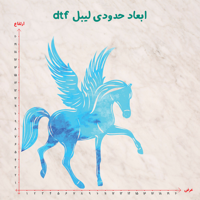 قیمت و خرید استیکر پارچه و لباس مدل dtf طرح یونیکورن کد H20.1033 مجموعه 3 عددی