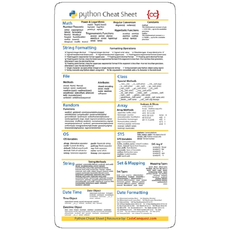 قیمت و خرید استیکر لپ تاپ مدل Code Cheat Sheet