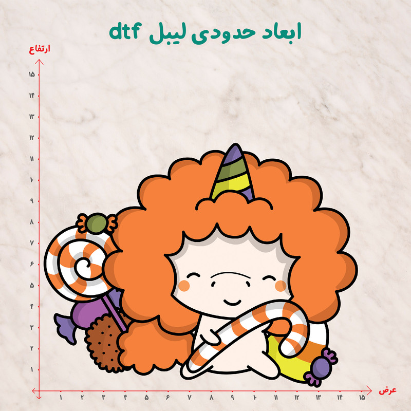 قیمت و خرید استیکر پارچه و لباس مدل dtf طرح یونیکورن کد H15.585 مجموعه 4 عددی