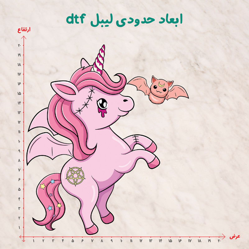 قیمت و خرید استیکر پارچه و لباس مدل dtf طرح یونیکورن کد H20.707 مجموعه 3 عددی