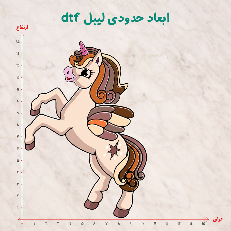 قیمت و خرید استیکر پارچه و لباس مدل dtf طرح یونیکورن کد H15.742 مجموعه 4 عددی