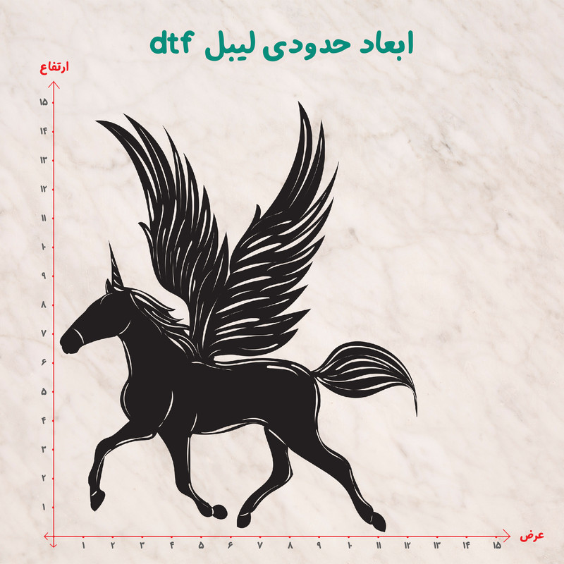 قیمت و خرید استیکر پارچه و لباس مدل dtf طرح یونیکورن کد H15.1228 مجموعه 4 عددی