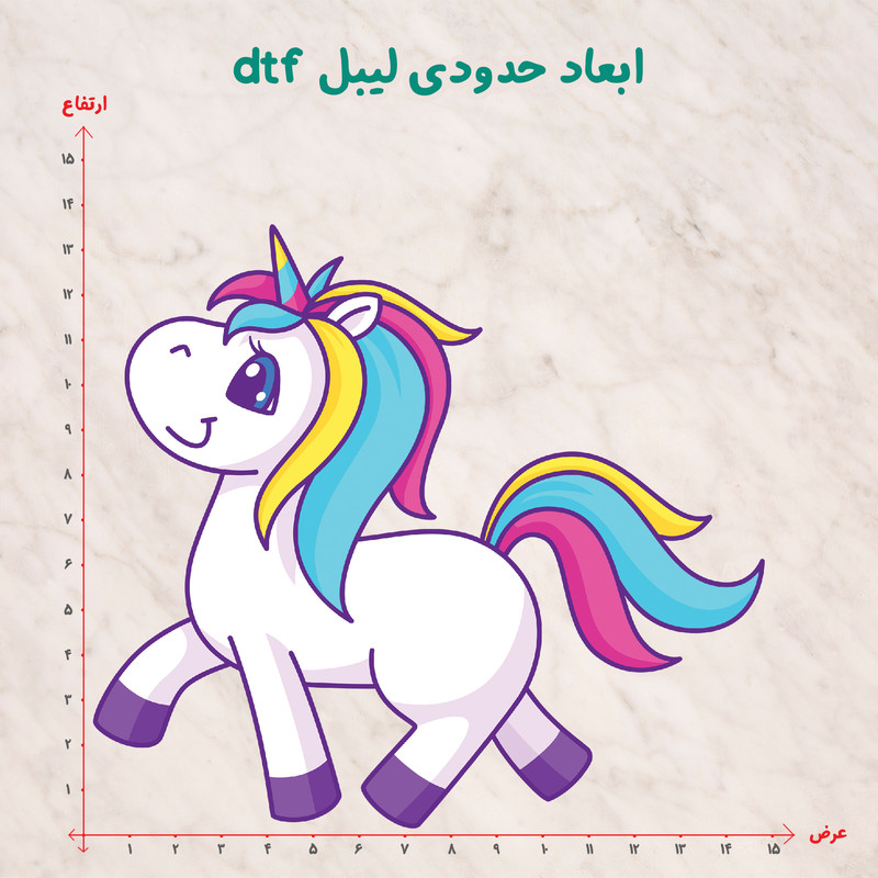 قیمت و خرید استیکر پارچه و لباس مدل dtf طرح یونیکورن کد H15.610 مجموعه 4 عددی