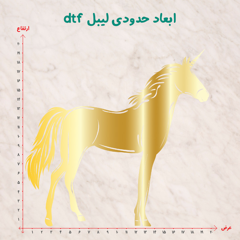 قیمت و خرید استیکر پارچه و لباس مدل dtf طرح یونیکورن کد H20.1133 مجموعه 3 عددی
