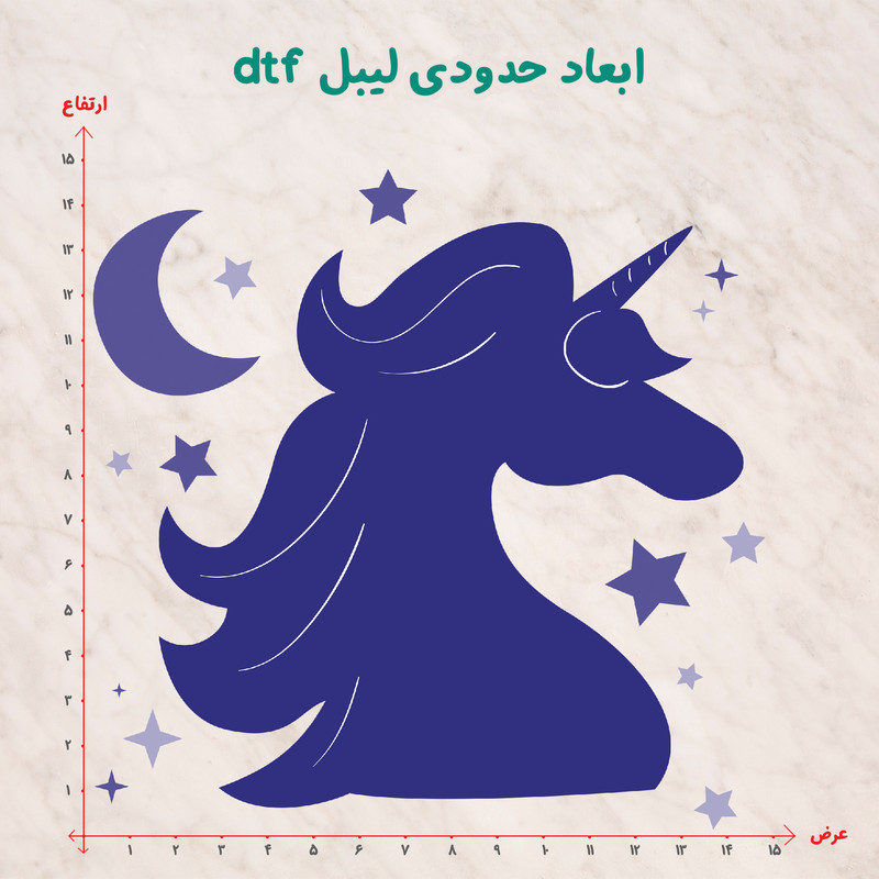 قیمت و خرید استیکر پارچه و لباس مدل dtf طرح یونیکورن کد H15.352 مجموعه 4 عددی