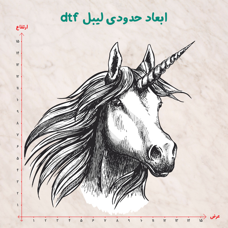 قیمت و خرید استیکر پارچه و لباس مدل dtf طرح یونیکورن کد H15.195 مجموعه 4 عددی