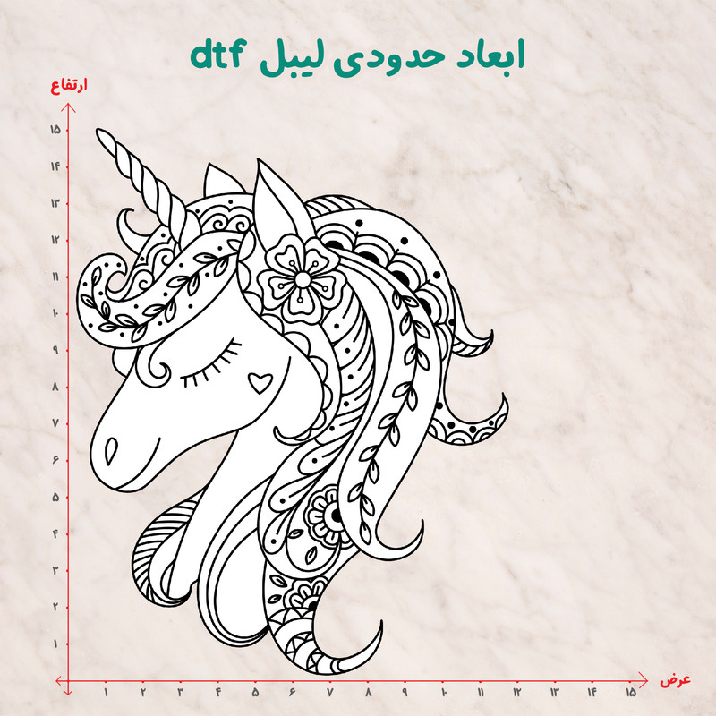 قیمت و خرید استیکر پارچه و لباس مدل dtf طرح یونیکورن کد H15.1038 مجموعه 4 عددی