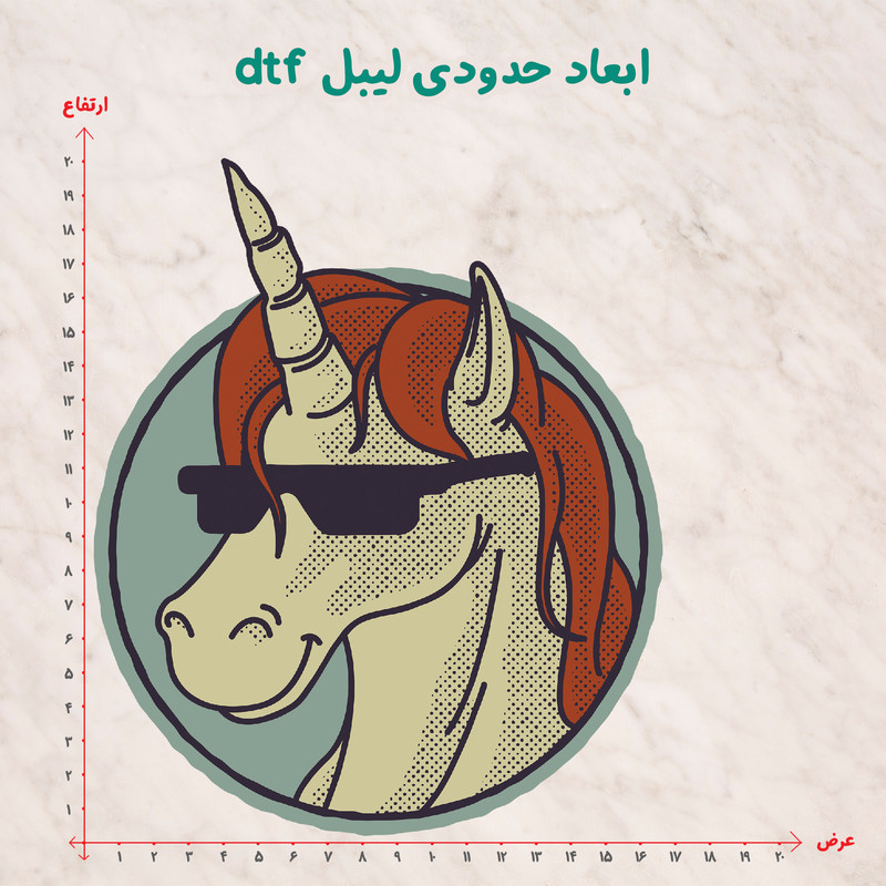 مشخصات، قیمت و خرید استیکر پارچه و لباس مدل dtf طرح یونیکورن کد H20.202 مجموعه 3 عددی | دیجی‌کالا