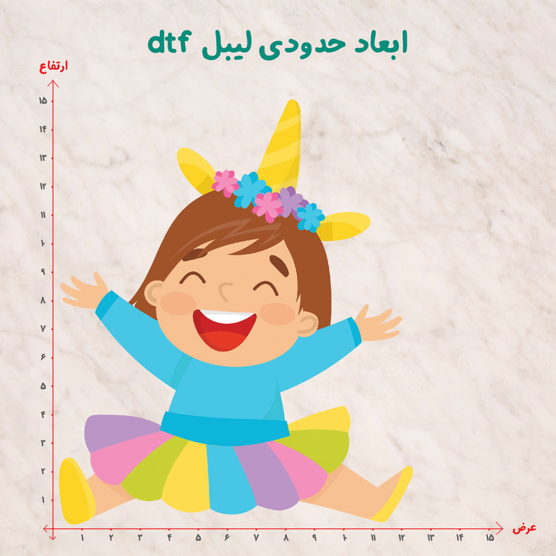 قیمت و خرید استیکر پارچه و لباس مدل dtf طرح یونیکورن کد H15.1005 مجموعه 4 عددی