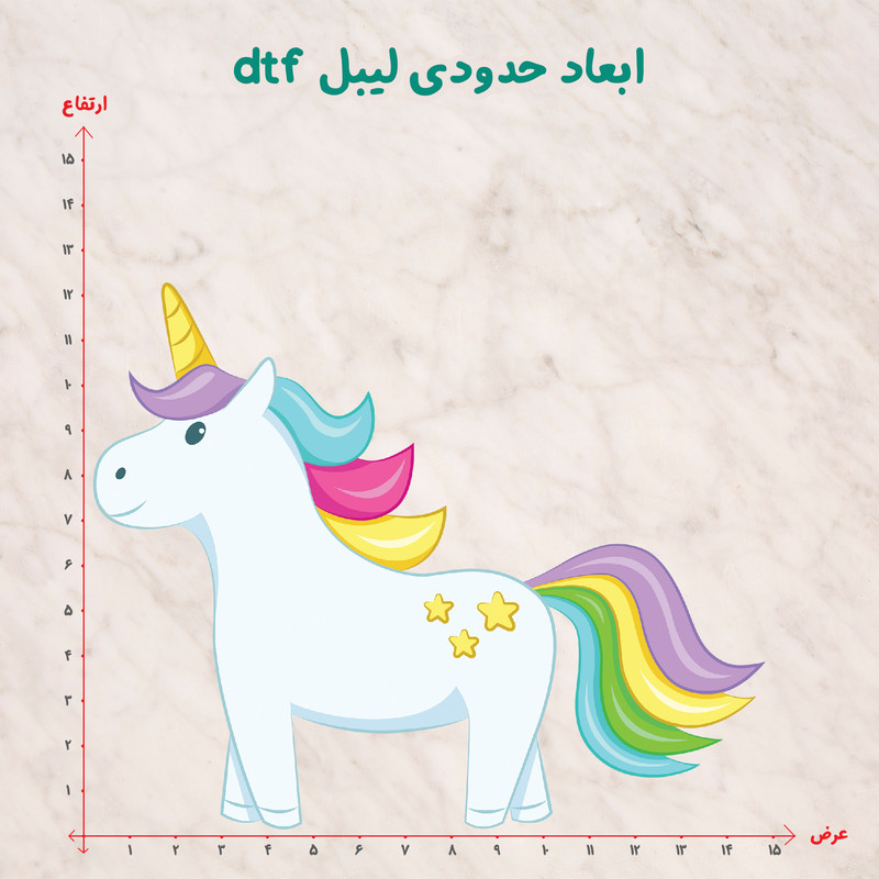 قیمت و خرید استیکر پارچه و لباس مدل dtf طرح یونیکورن کد H15.859 مجموعه 4 عددی