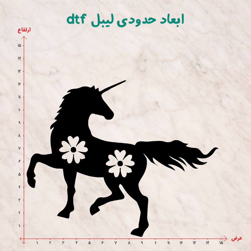 قیمت و خرید استیکر پارچه و لباس مدل dtf طرح یونیکورن کد H15.1244 مجموعه 4 عددی