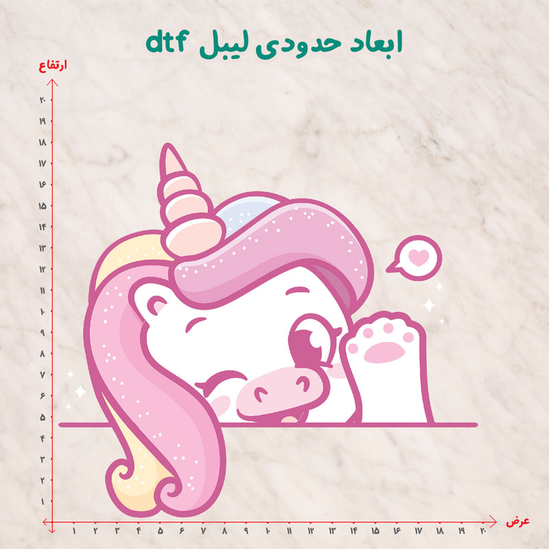 مشخصات، قیمت و خرید استیکر پارچه و لباس مدل dtf طرح یونیکورن کد H20.472 مجموعه 3 عددی | دیجی‌کالا