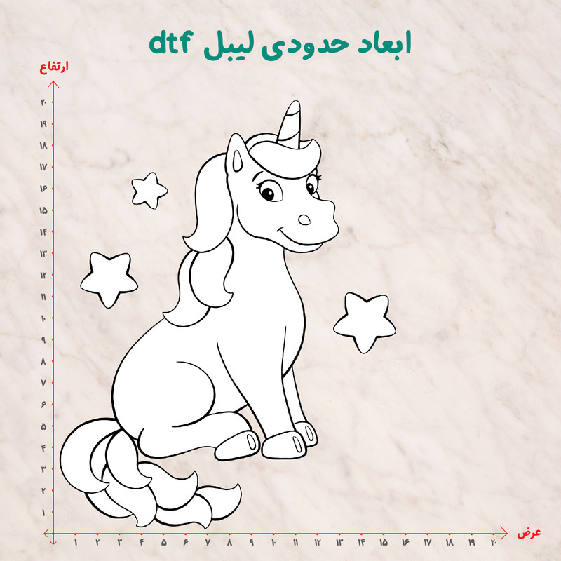 قیمت و خرید استیکر پارچه و لباس مدل dtf طرح یونیکورن کد H20.1069 مجموعه 3 عددی