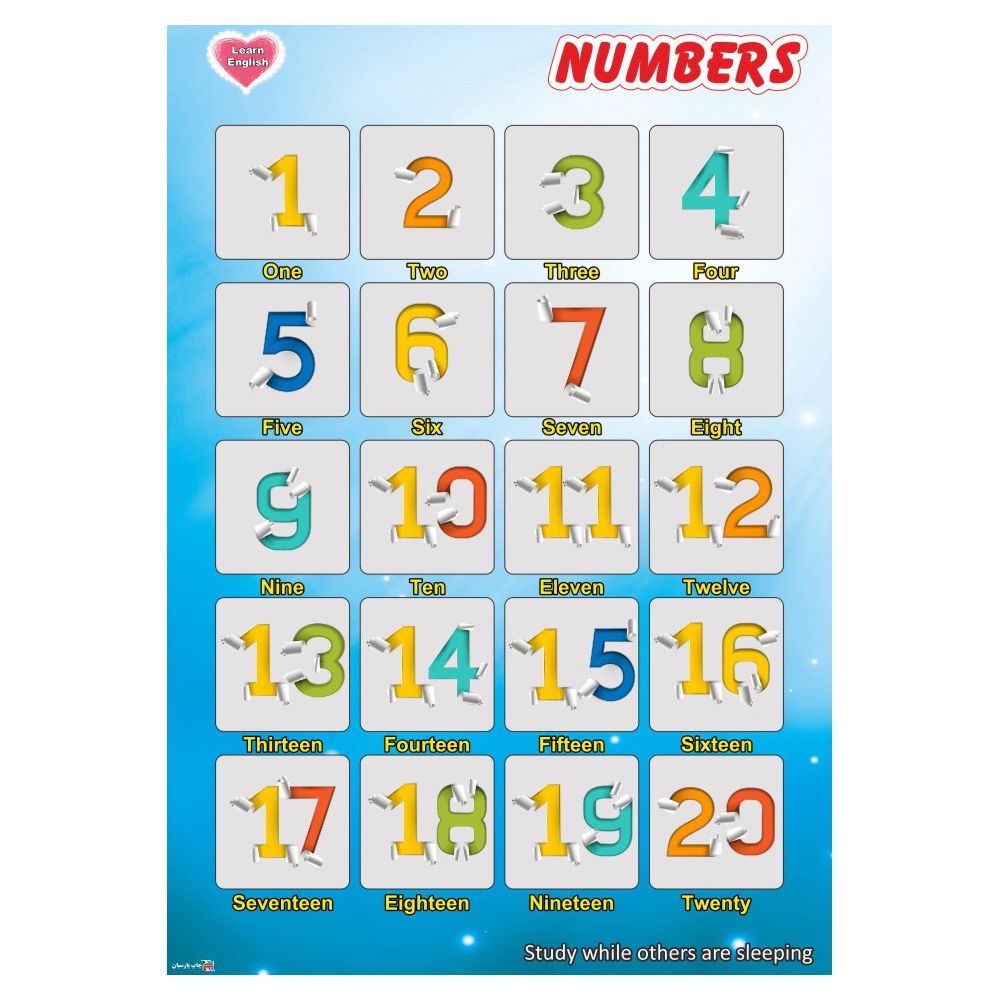 پوستر آموزشی چاپ پارسیان طرح آموزش زبان انگلیسی مدل 021 NUMBERS چاپ ...