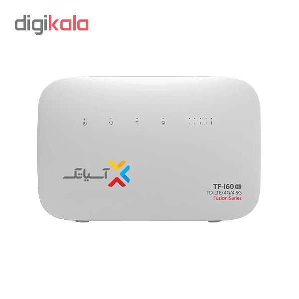 خرید آنلاین و قیمت مودم TD-LTE آسیاتک مدل TF-i60 H1 [1403] | وکسی