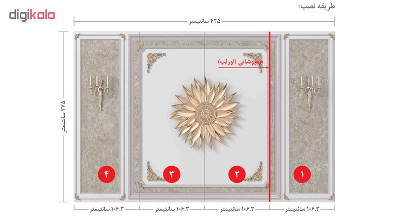 قیمت و خرید پوستر دیواری کد 3918190