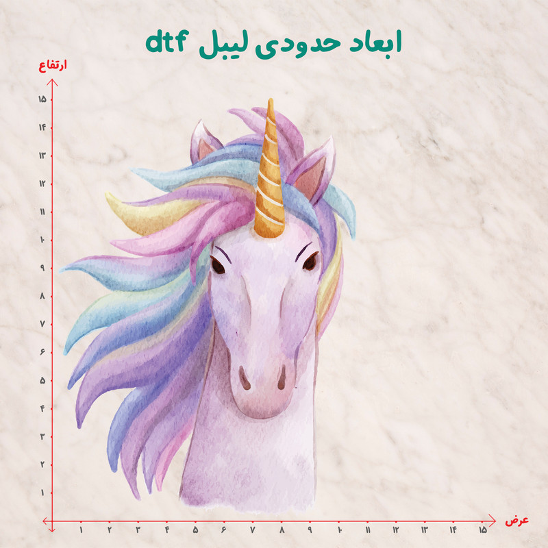 قیمت و خرید استیکر پارچه و لباس مدل dtf طرح یونیکورن کد H15.140 مجموعه 4 عددی
