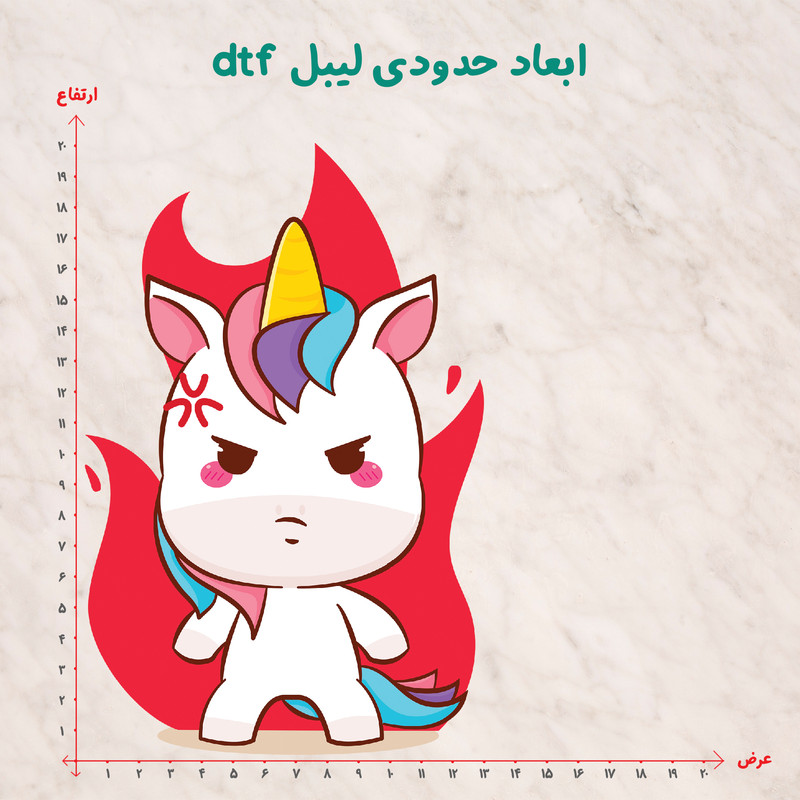 قیمت و خرید استیکر پارچه و لباس مدل dtf طرح یونیکورن کد H20.565 مجموعه 3 عددی