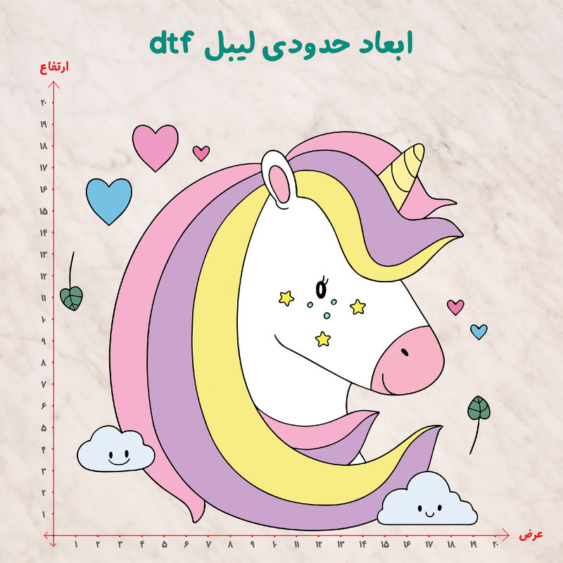 قیمت و خرید استیکر پارچه و لباس مدل dtf طرح یونیکورن کد H20.831 مجموعه 3 عددی