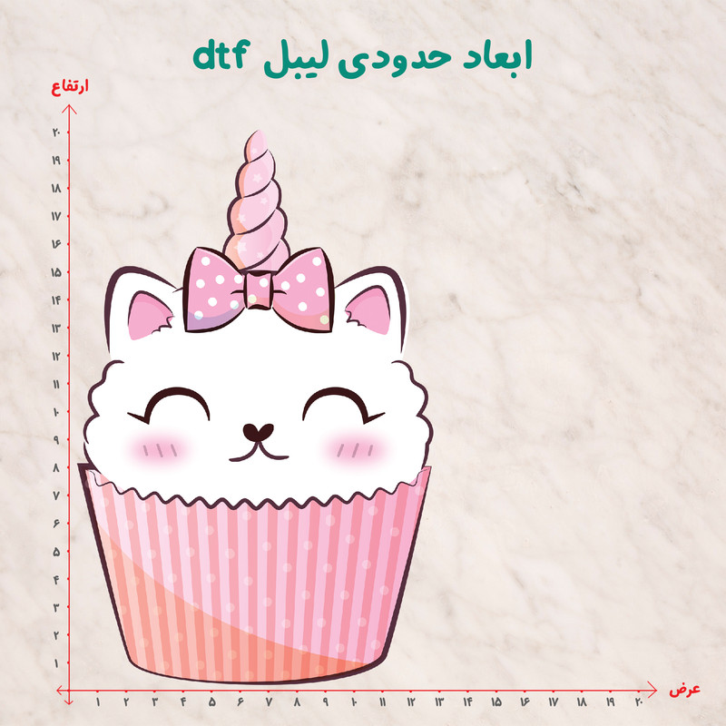 قیمت و خرید استیکر پارچه و لباس مدل dtf طرح یونیکورن کد H20.240 مجموعه 3 عددی