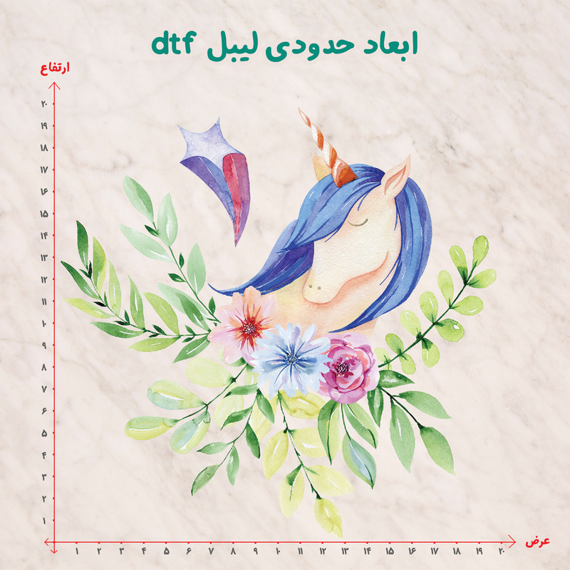 قیمت و خرید استیکر پارچه و لباس مدل dtf طرح یونیکورن کد H20.545 مجموعه 3 عددی