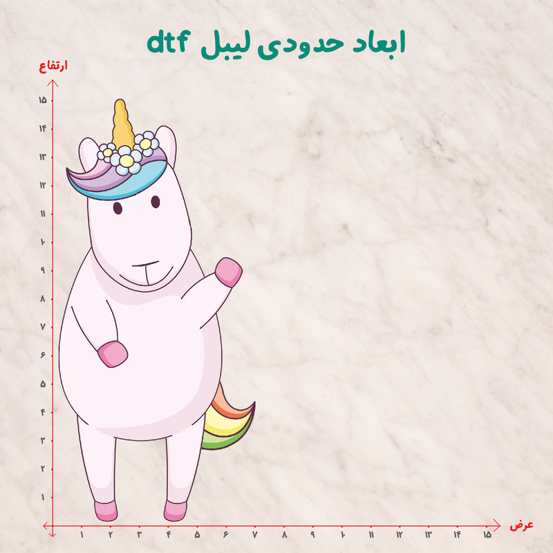 قیمت و خرید استیکر پارچه و لباس مدل dtf طرح یونیکورن کد H15.779 مجموعه 4 عددی