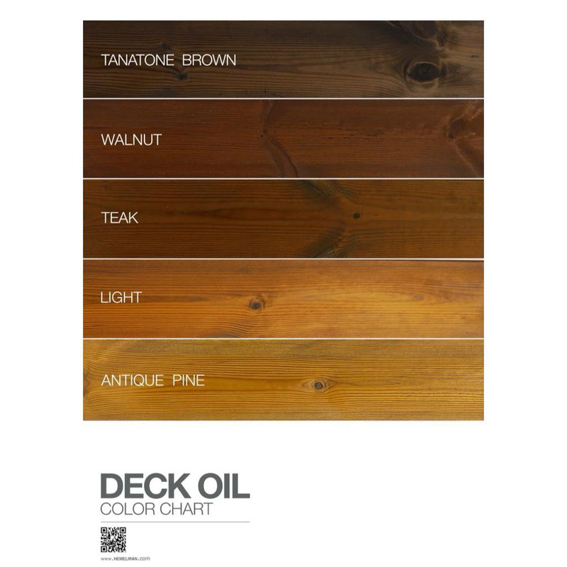 قیمت و خرید رنگ چوب و ترمووود قهوه ای همل مدل DECK TANATONE حجم 250 ...