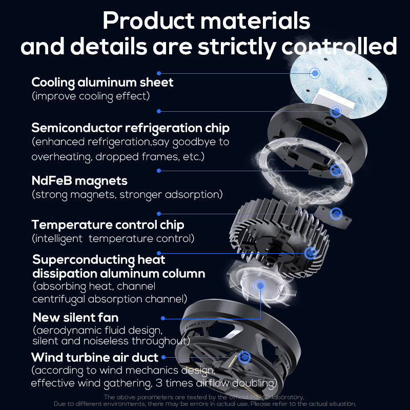 قیمت و خرید فن خنک کننده گوشی موبایل ممو مدل CX01