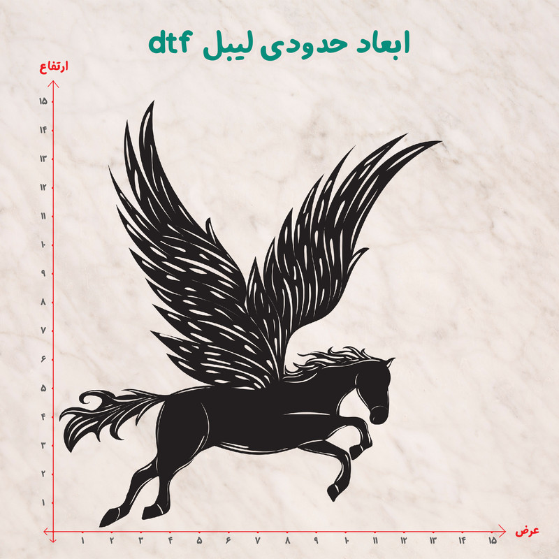 قیمت و خرید استیکر پارچه و لباس مدل dtf طرح یونیکورن کد H15.1239 مجموعه 4 عددی