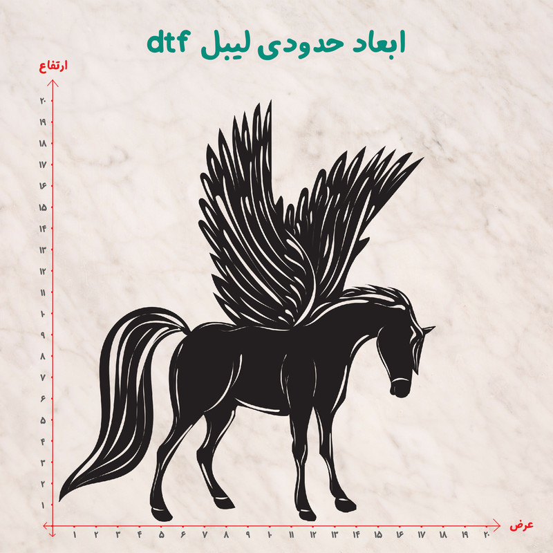 قیمت و خرید استیکر پارچه و لباس مدل dtf طرح یونیکورن کد H20.1234 مجموعه 3 عددی