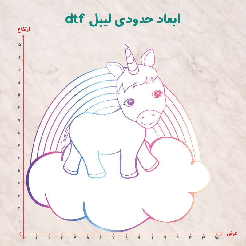 قیمت و خرید استیکر پارچه و لباس مدل dtf طرح یونیکورن کد H15.394 مجموعه 4 عددی